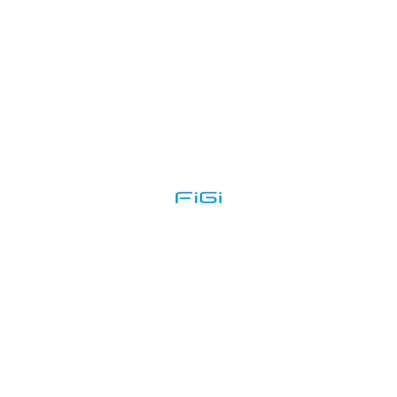 FIGI